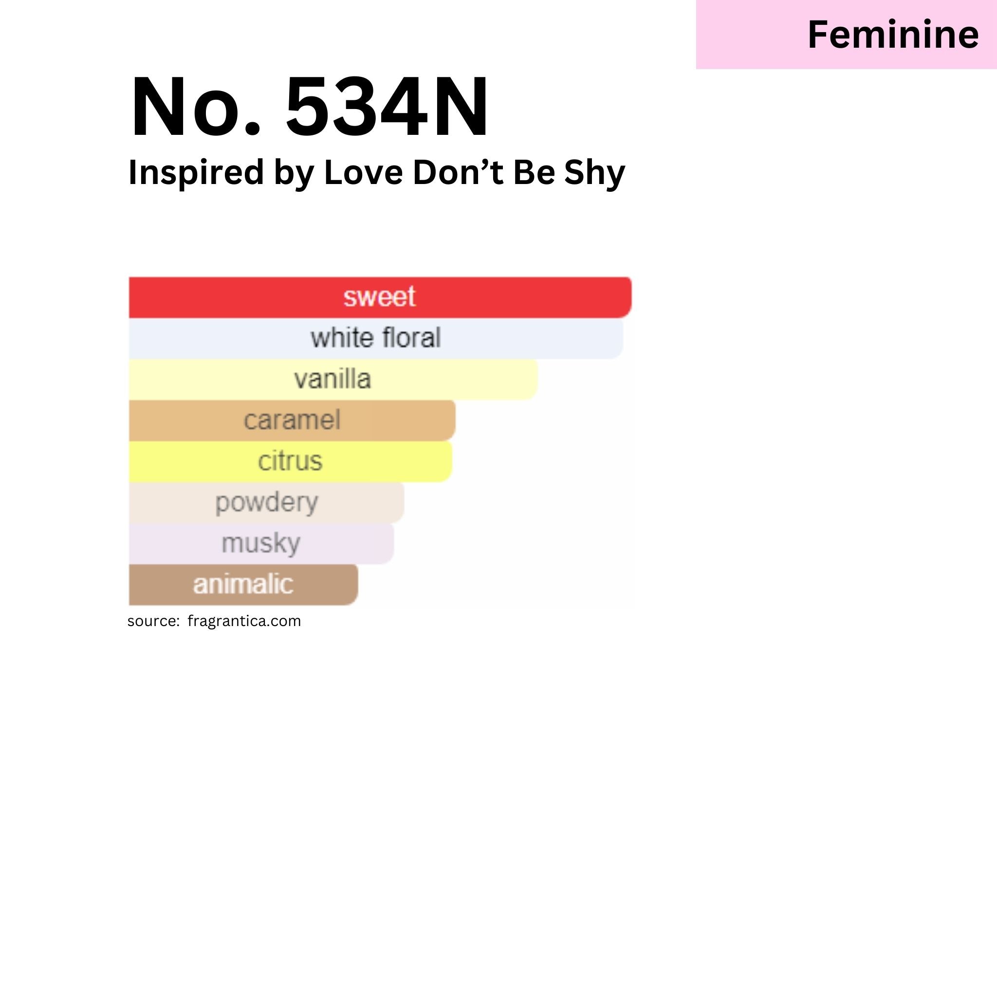 No. 534N - inspired by Love Don't be Shy (F) – The Parfum Club
